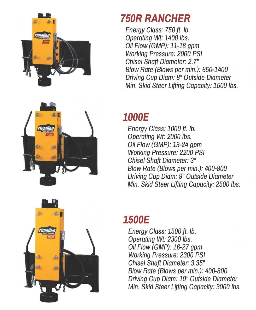 Post Drivers | Superior Steel